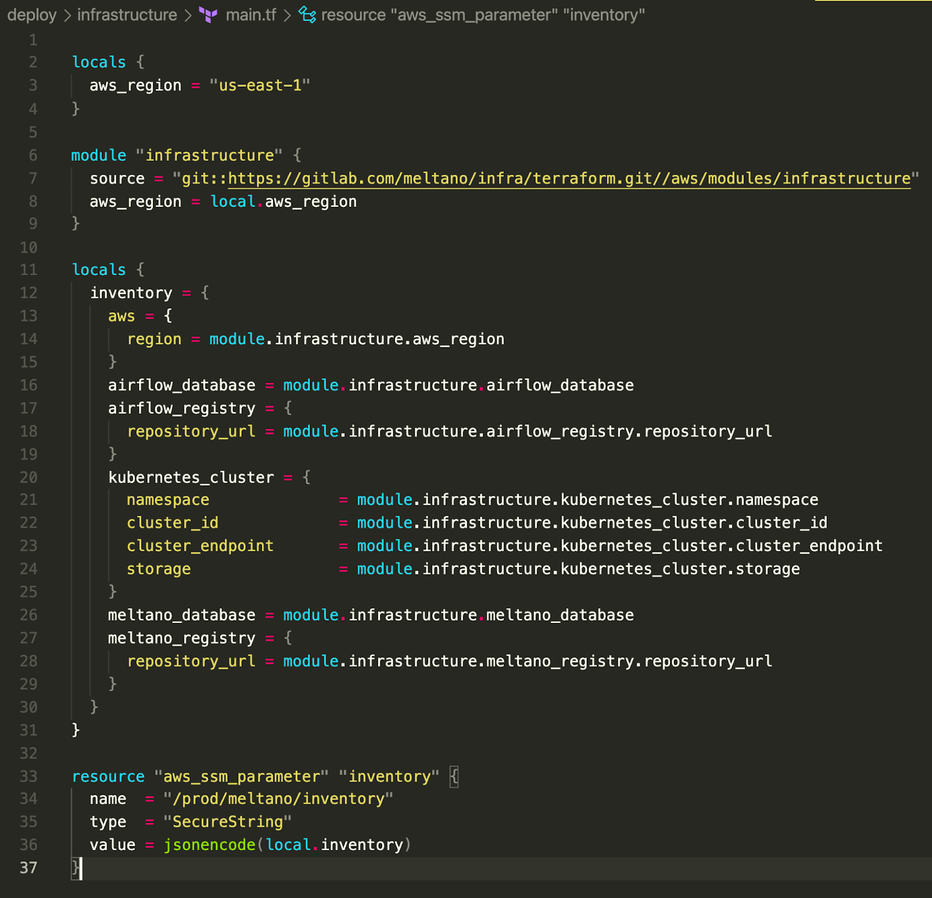 Deploying Meltano for Meltano