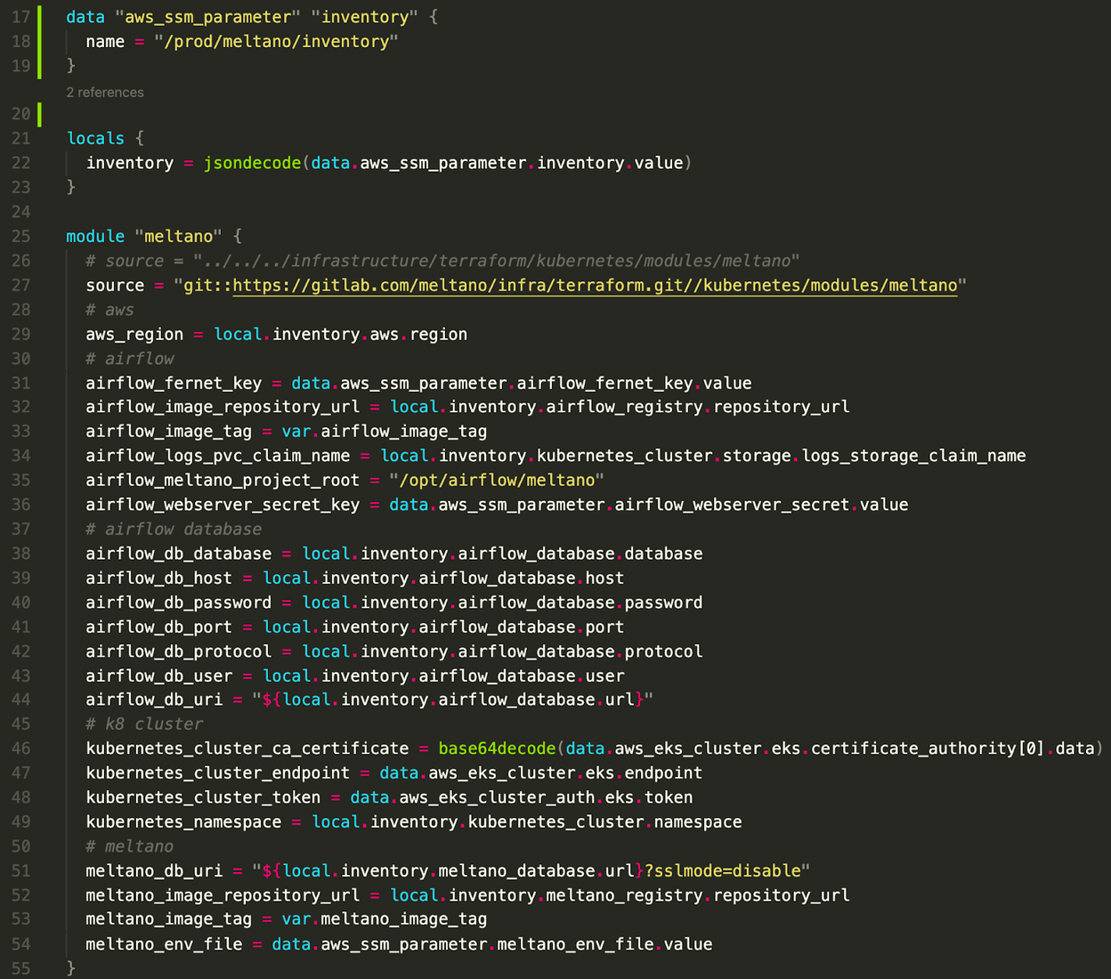Deploying Meltano for Meltano